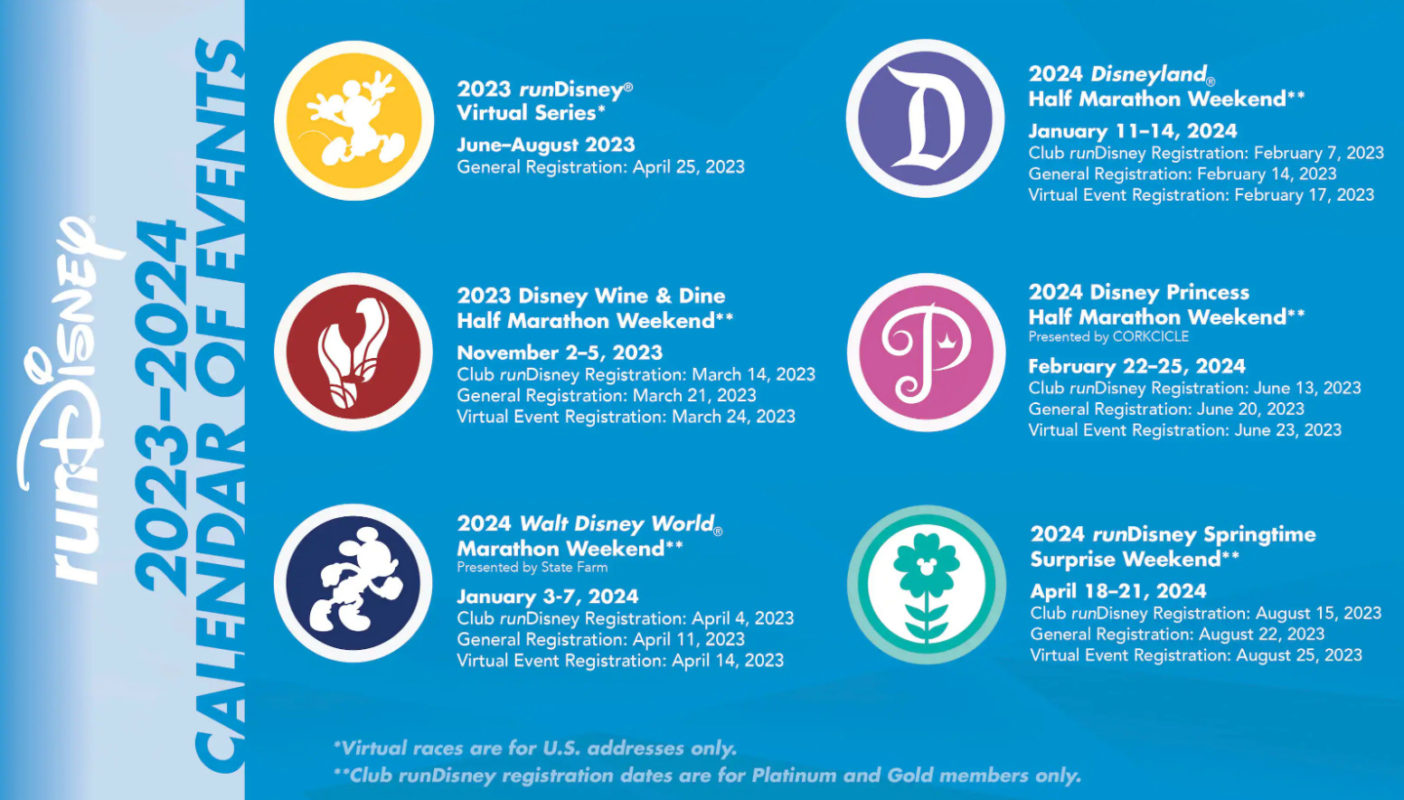 runDisney Announces Upcoming 2023-2024 Dates and Races at Walt Disney ...