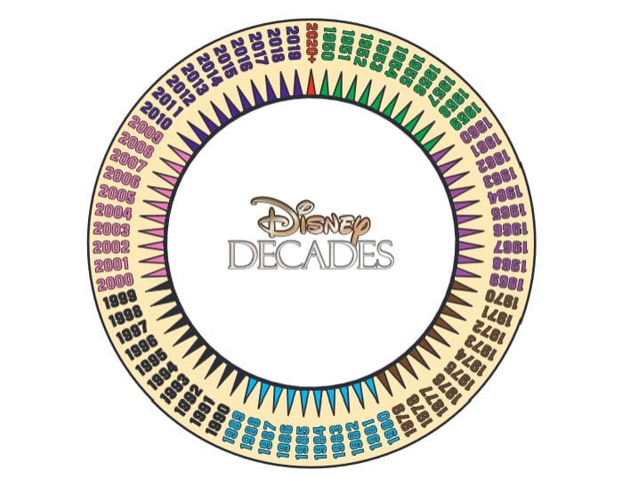 Disney Decades Play-at-Home Version